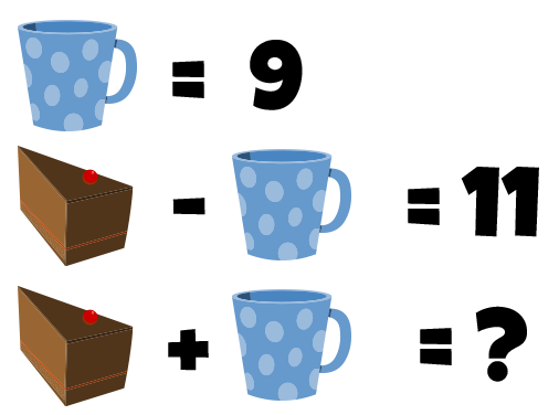 Regning med ting / Regning med ukjente / 4. trinn / Matematikk ...