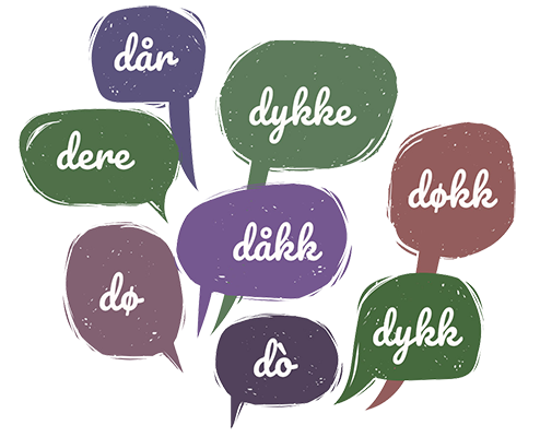 Norske dialekter / Dialekter / Norsk / Byparken 3–4 / Salaby Skole