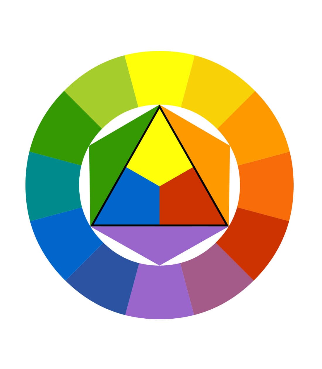 Les om farger / Lek med farger / Kunst og håndverk / Kanal S 5–7 ...