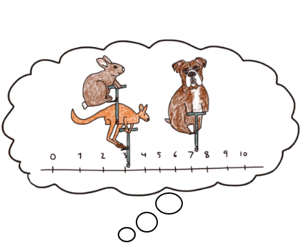 Salamis Matte-Puddcast / Matematikk / Skoleveien 1–2 / Salaby Skole